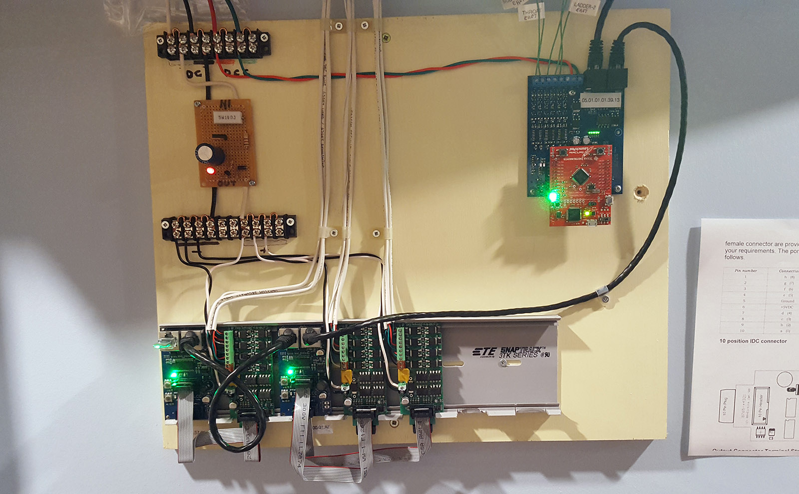 My Staging build with LCC